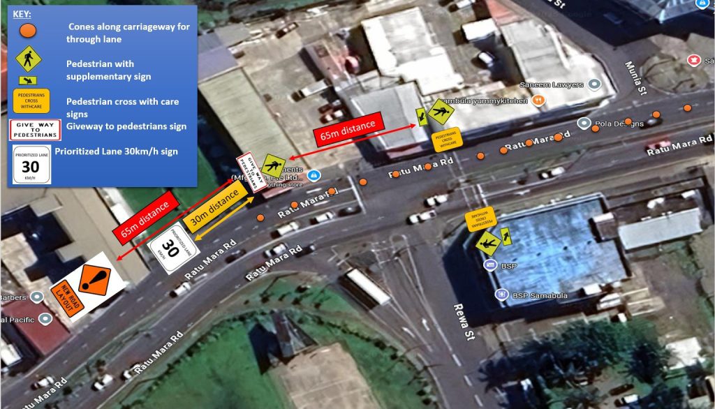 FIJI ROADS AUTHORITY IMPLEMENTS NEW TRAFFIC MANAGEMENT MEASURES AT KEY ...